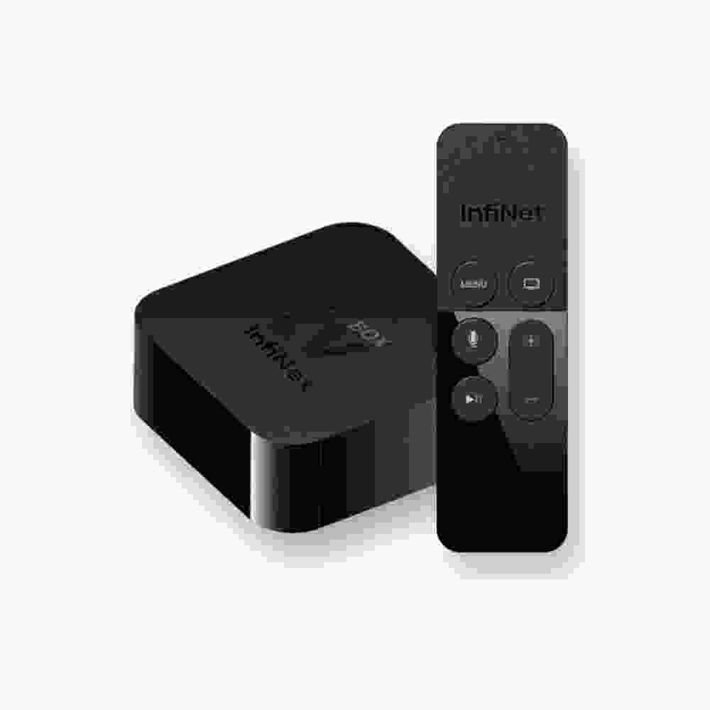 Catálogo de Productos – GYBO